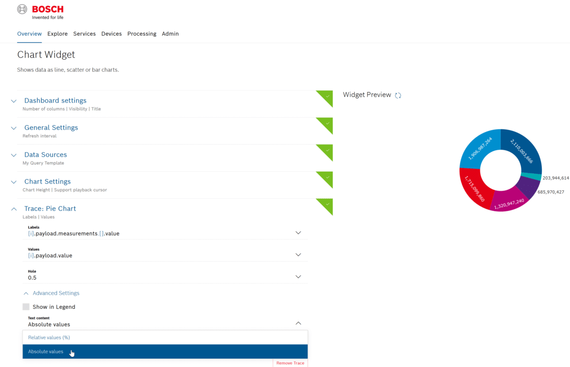 Bosch IoT Insights: Processing Pipeline now supports iTraMS