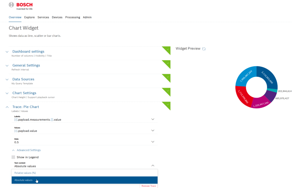 Bosch IoT Insights: Processing Pipeline now supports iTraMS