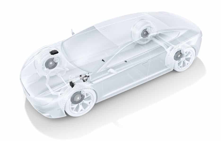 Bosch: speeding up the development of data-driven services - Developer ...